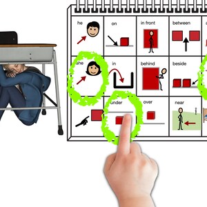 Core Vocabulary Phrases Digital Activity AAC Core Word Phrases Practice ...