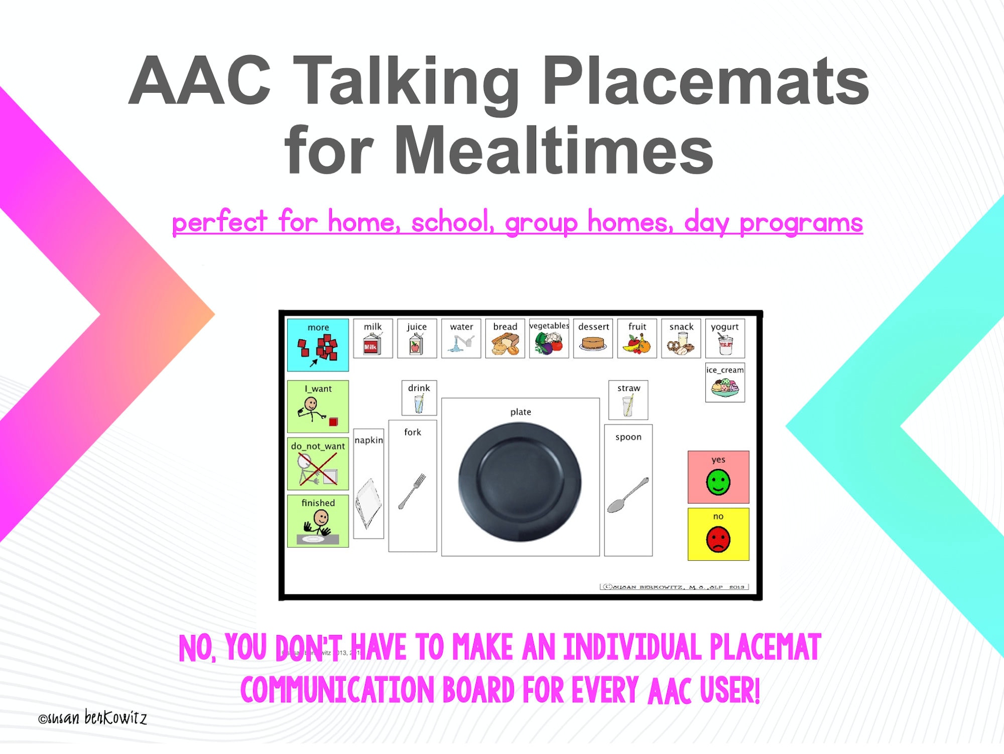 AAC Communication Boards for Meals for School Home Group Homes AAC Core ...