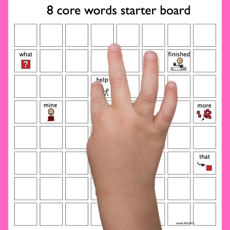 Core Words Communication Boards AAC Core Vocabulary Nonverbal ...