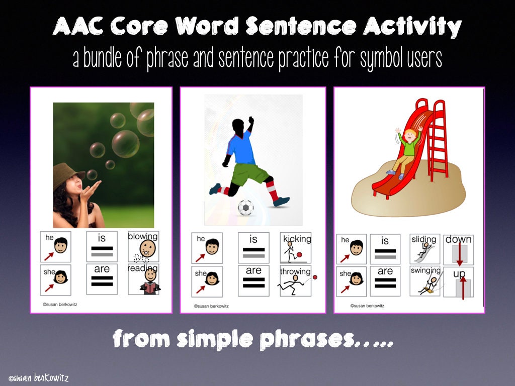 AAC Core Words Activity Speech Therapy Activity Core Vocabulary ...