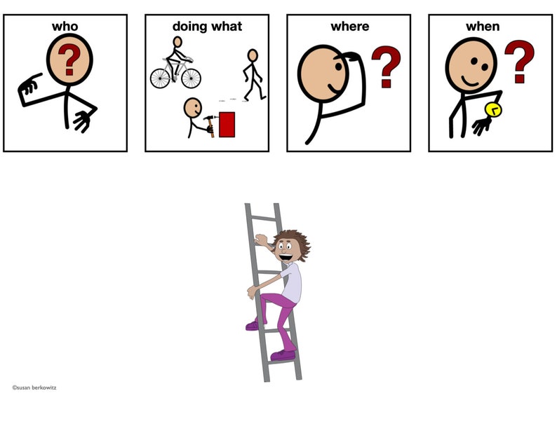 Wh Question Sort Learn How to Answer Wh Questions Digital Activity ...