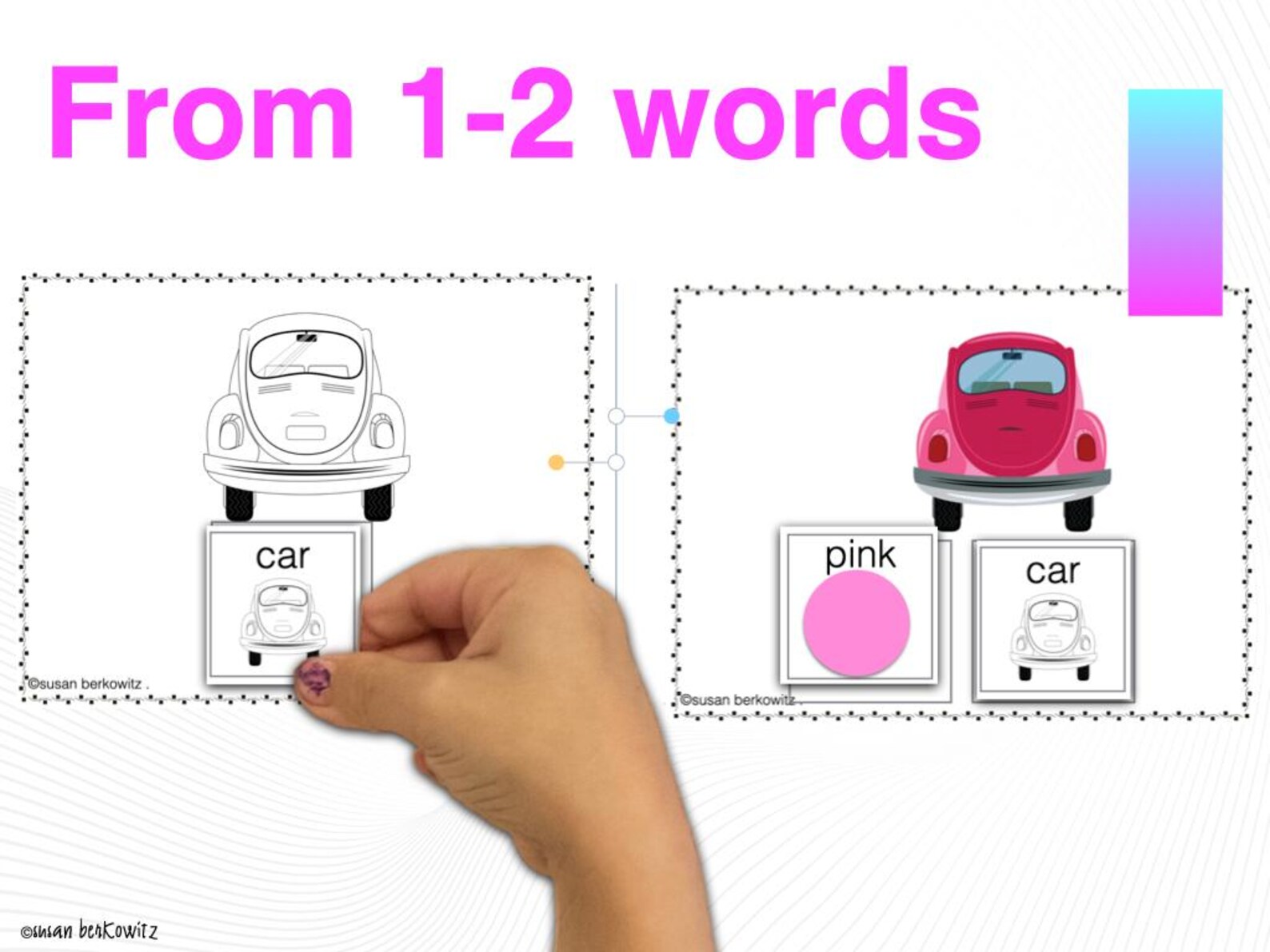 AAC Core Word Interactive Games Speech Therapy Syntax Activity Special ...