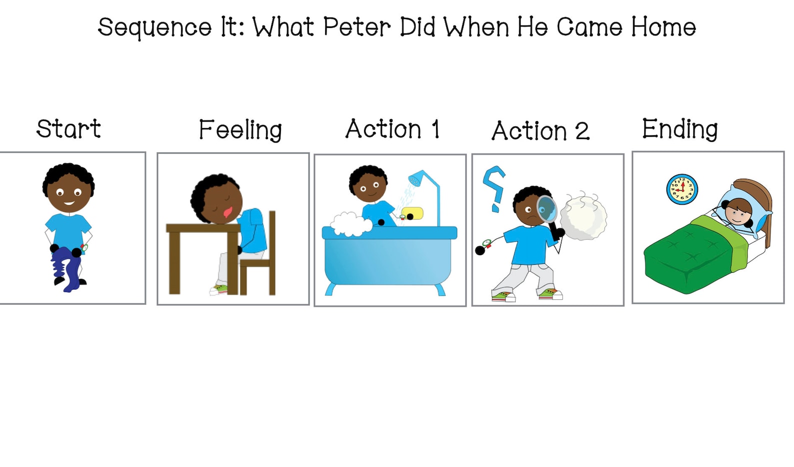 Snowy Day Book Companion Language Activities for Elementary Speech ...