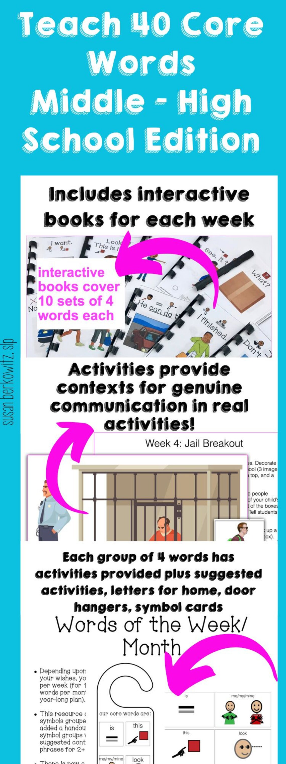 AAC Core Vocabulary Activities Teach Core Word Adolescent Speech ...