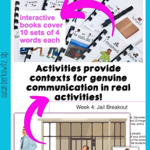 AAC Core Vocabulary Activities Teach Core Word Adolescent Speech ...