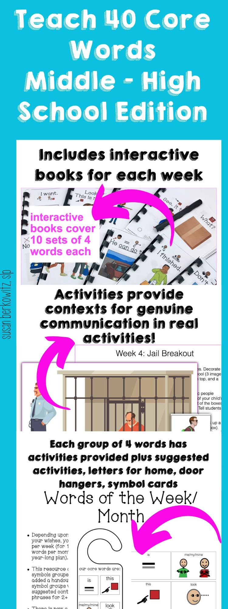 AAC Core Vocabulary Activities Teach Core Word Adolescent Speech ...