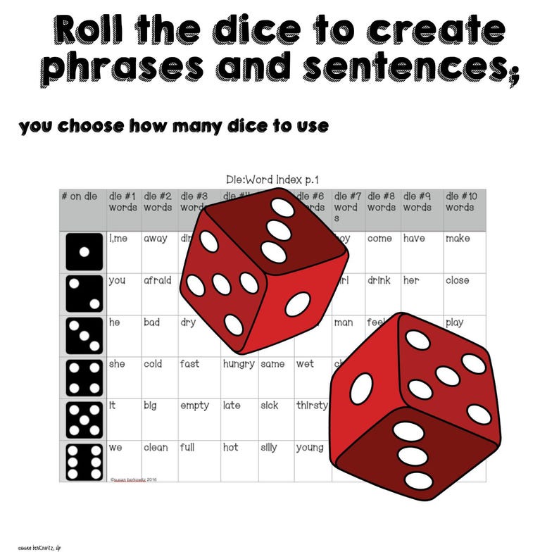 Core Word Activities Speech Therapy AAC Communication Games for Core ...