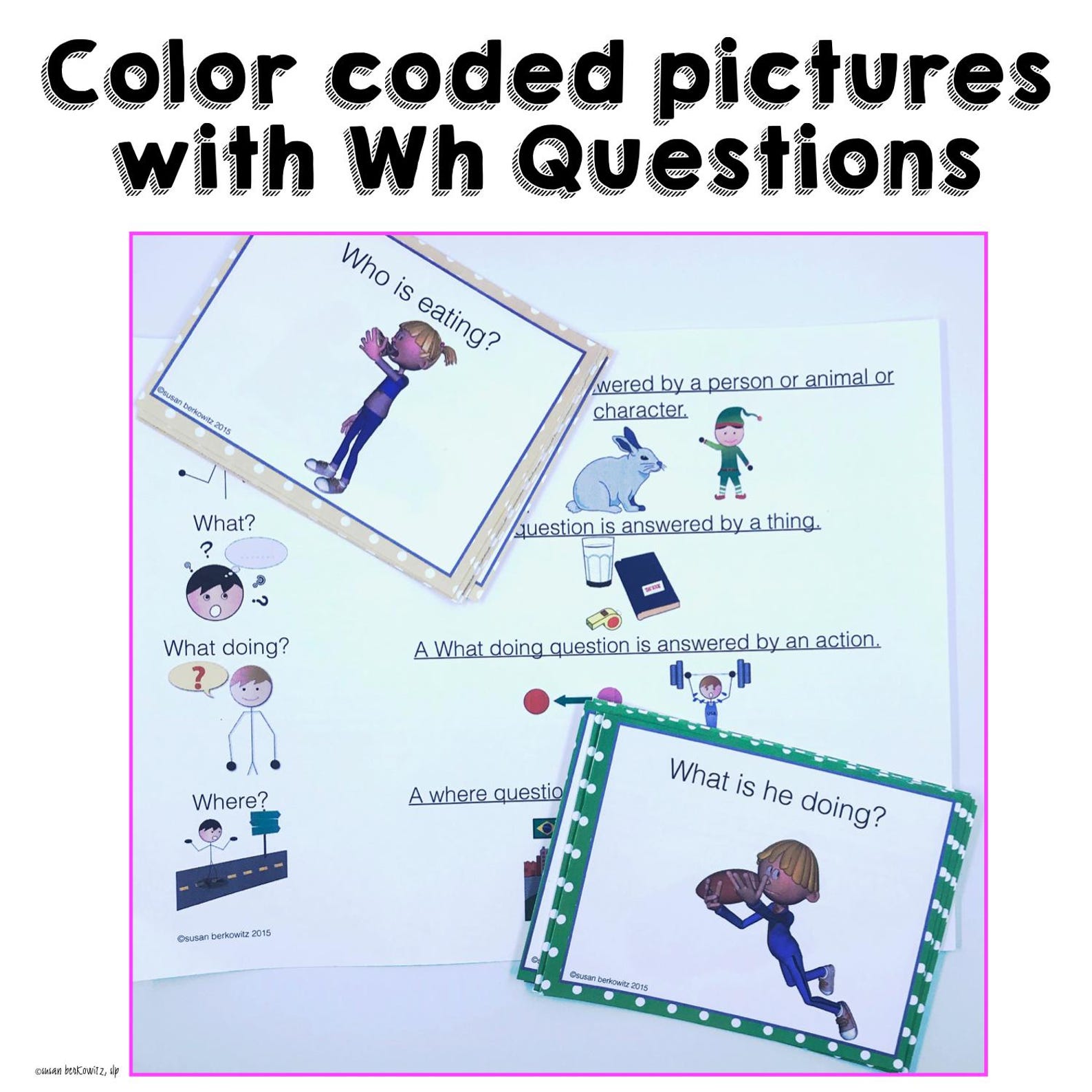 Wh Questions for Kids Speech Therapy Activity Question Cards Materials ...