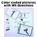 Wh Questions for Kids Speech Therapy Activity Question Cards Materials ...