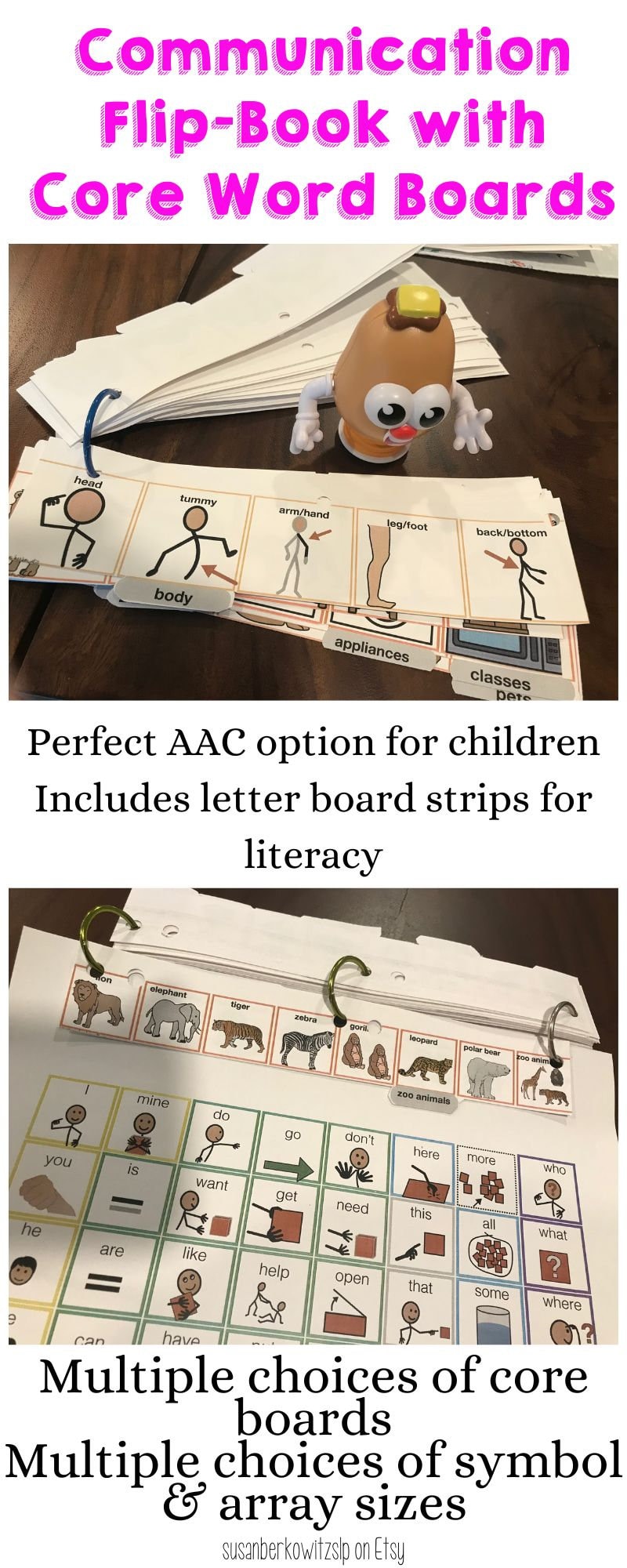 AAC Core Word Communication Boards Flip Book for Core Vocabulary ...