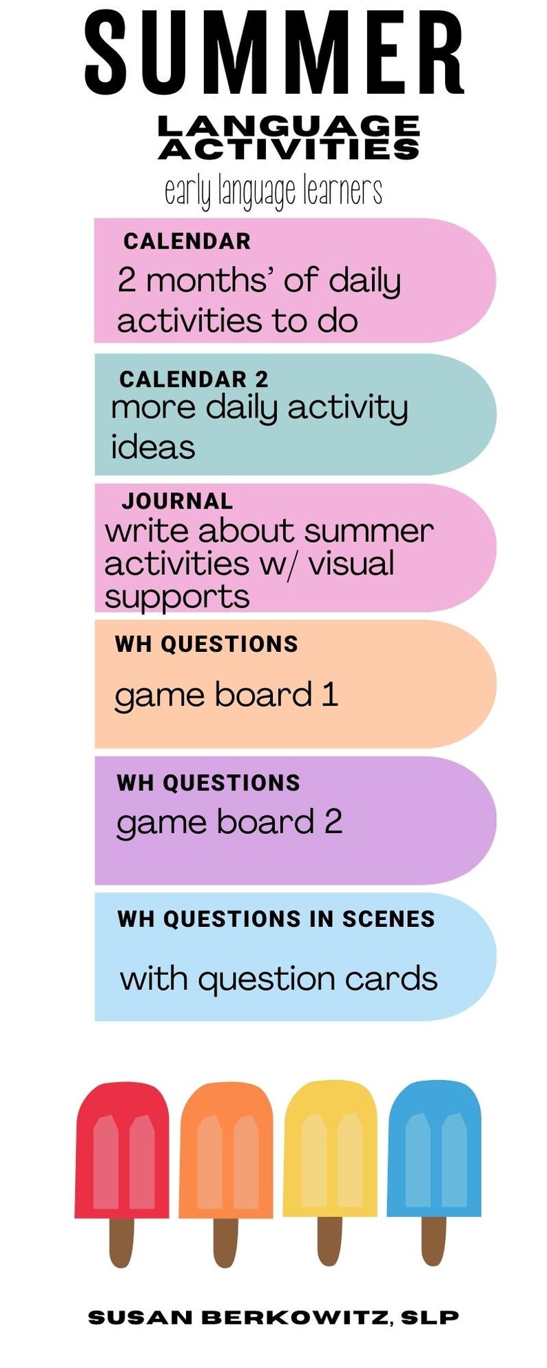 Speech Therapy Summer Activities for Kids Summer Activity Planner ...