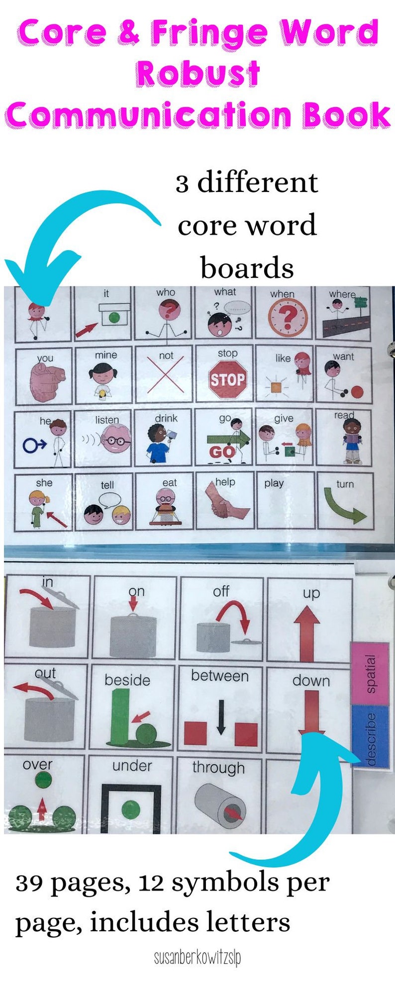 Core Vocabulary Picture Communication Book AAC Nonverbal Communication ...