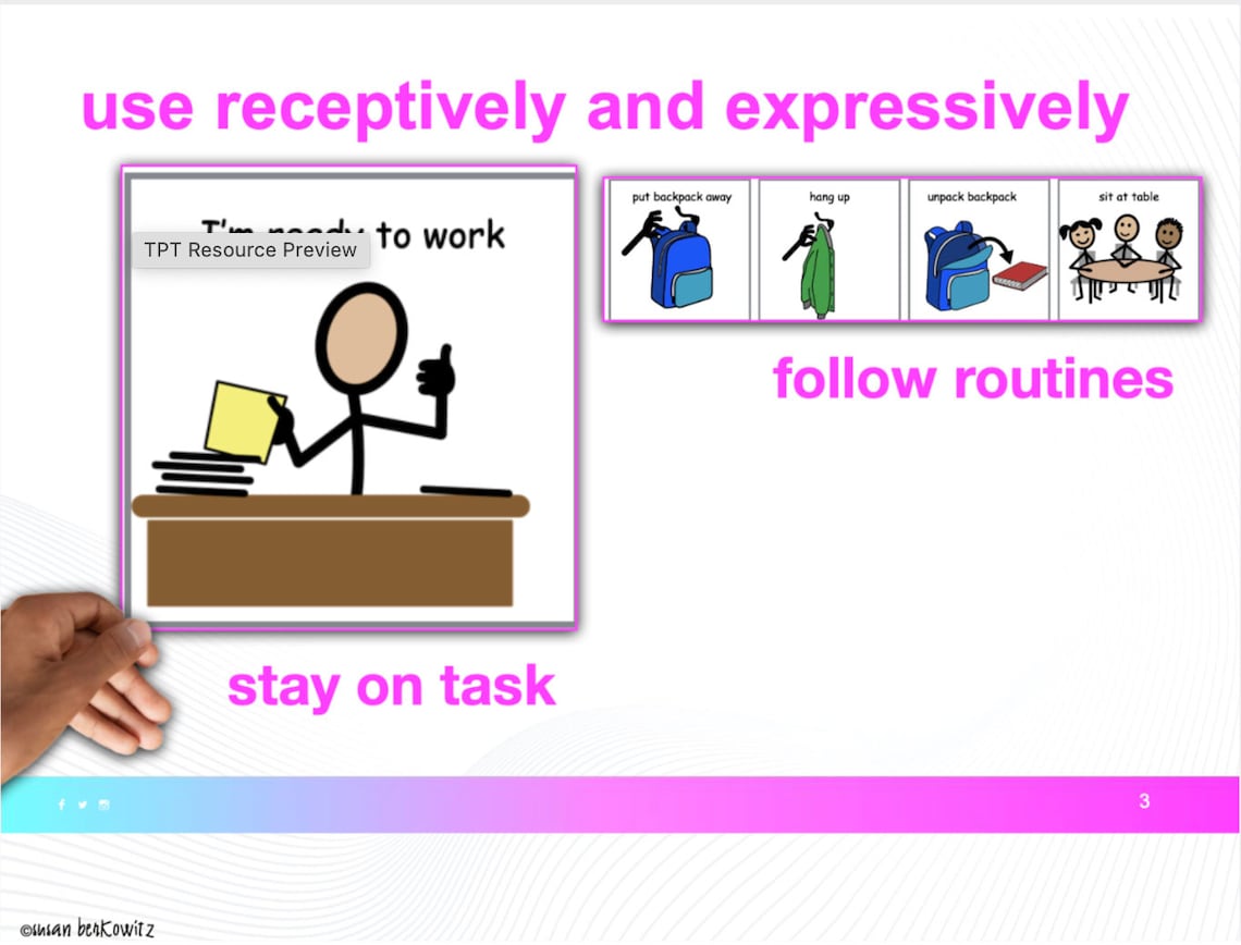 Visual Cue Cards Autism Speech Therapy Visual Behavior Communication ...