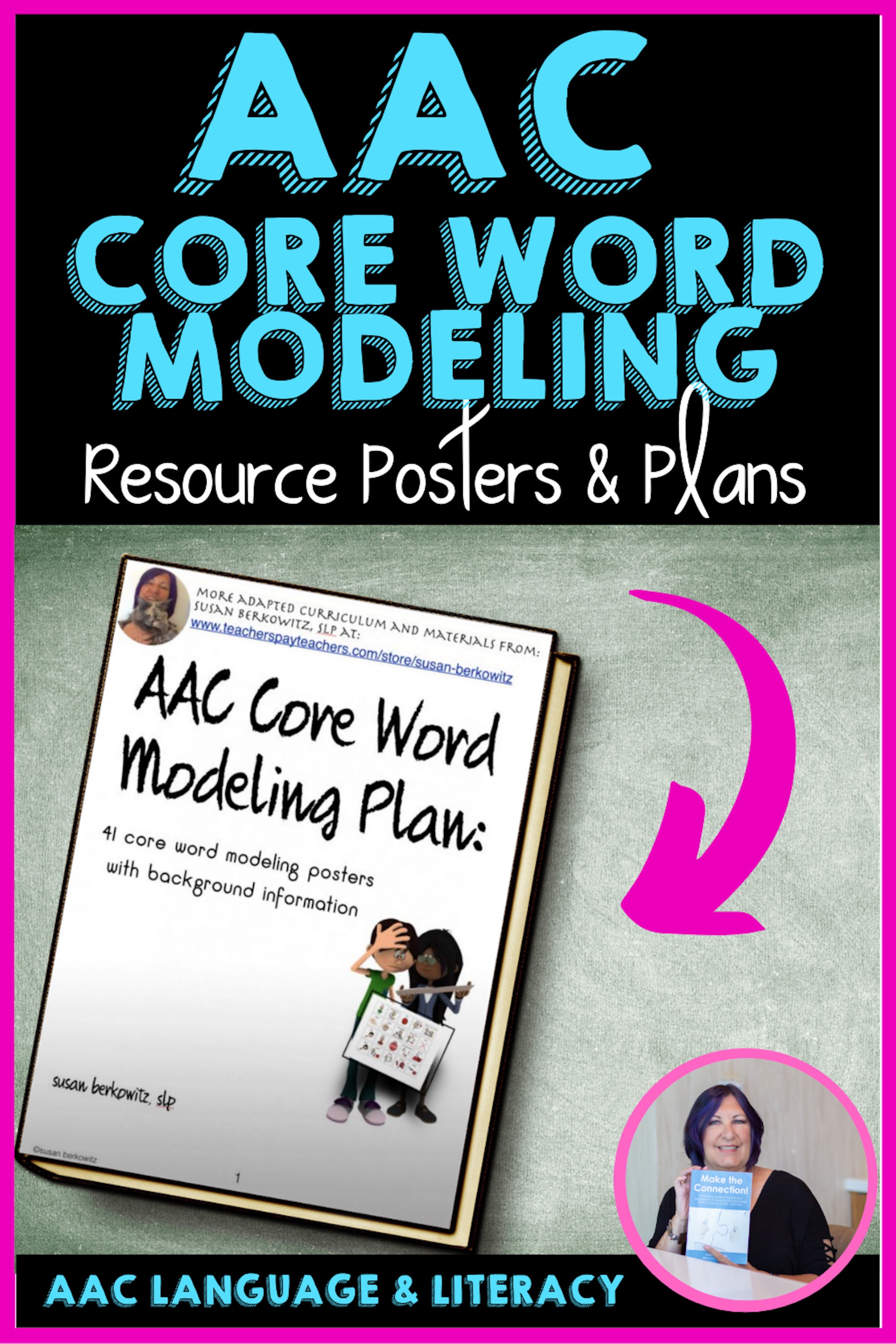 AAC Core Word Modeling Plan for Family, Staff, Teacher Speech Therapist ...