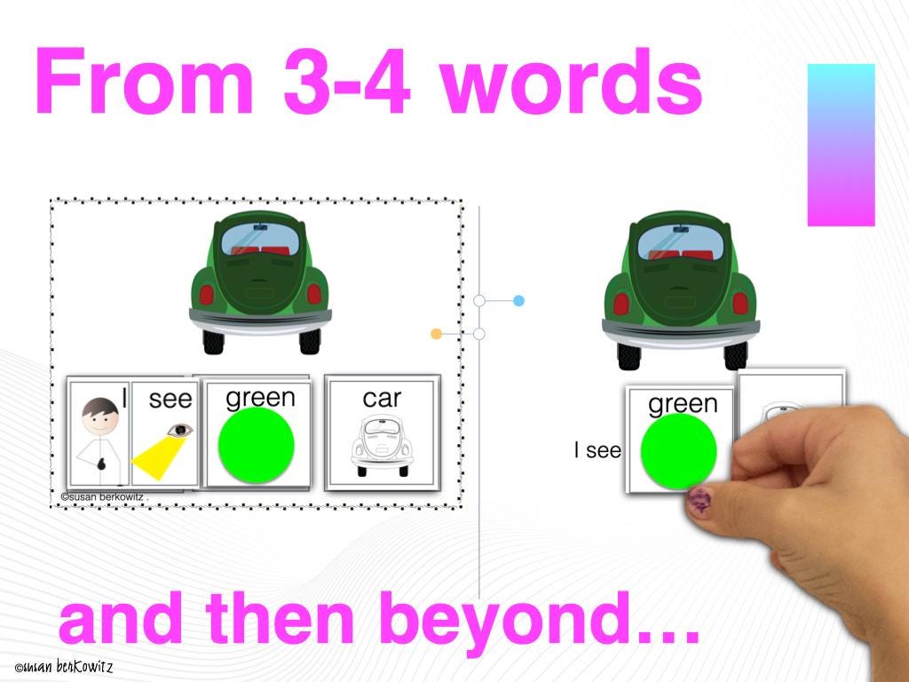 AAC Core Word Interactive Games Speech Therapy Syntax Activity Special ...