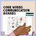 Spanish Communication Boards for AAC Core Words, Speech Therapy - Etsy