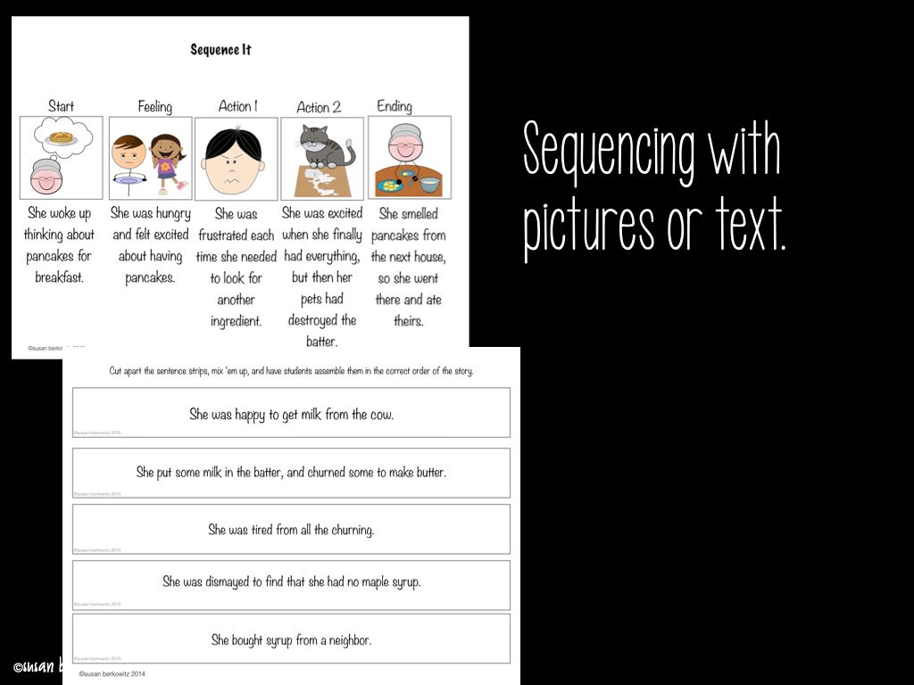 Social Skills for Kids Speech Therapy Activities Emotion Cards Activity ...