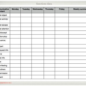 AAC Implementation Handbook Teach Core Words AAC Training Speech ...