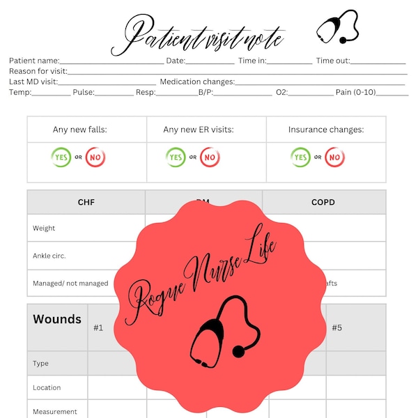 Patient Visit Notes - Etsy