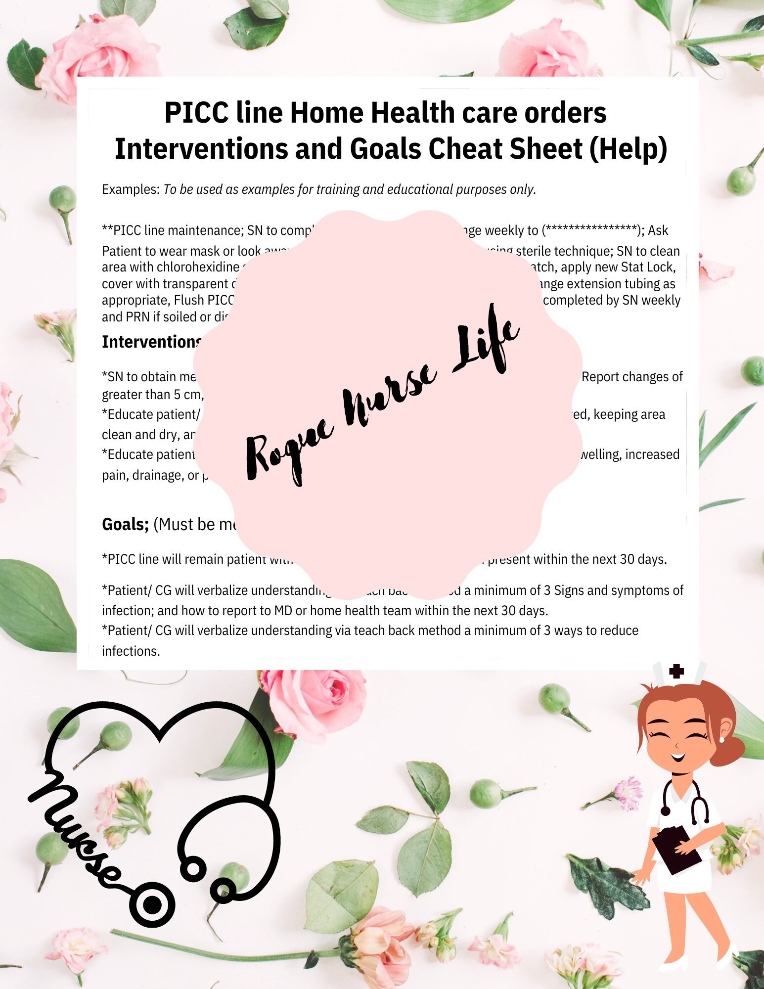 Home Health OASIS E-SOC Cheat Sheet Bundle (digital Download) - Etsy