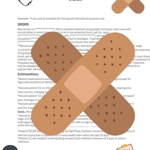 Guide for Orders on Wound Care, PICC Line Dressing: With Interventions ...