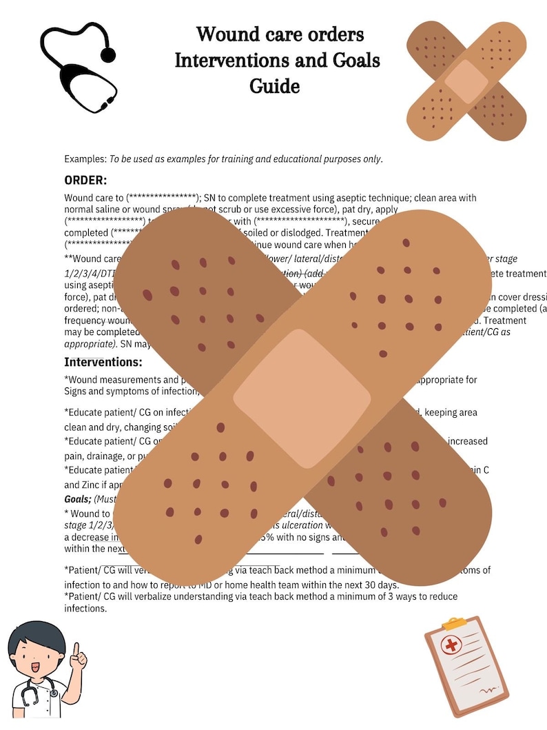 Guide for Orders on Wound Care, PICC Line Dressing: With Interventions ...