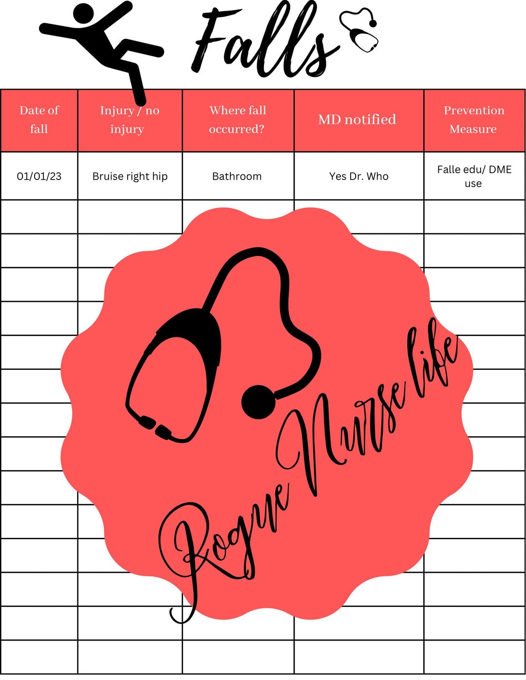 Patient Fall Record List With More Info - Etsy