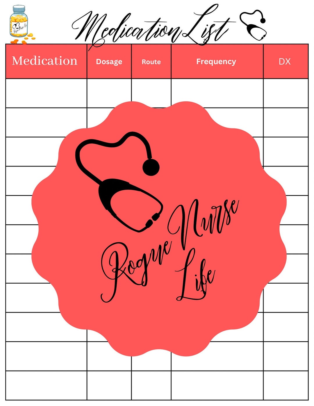 Patient Medication List for Home Health Clinicians or Patient CG Use - Etsy