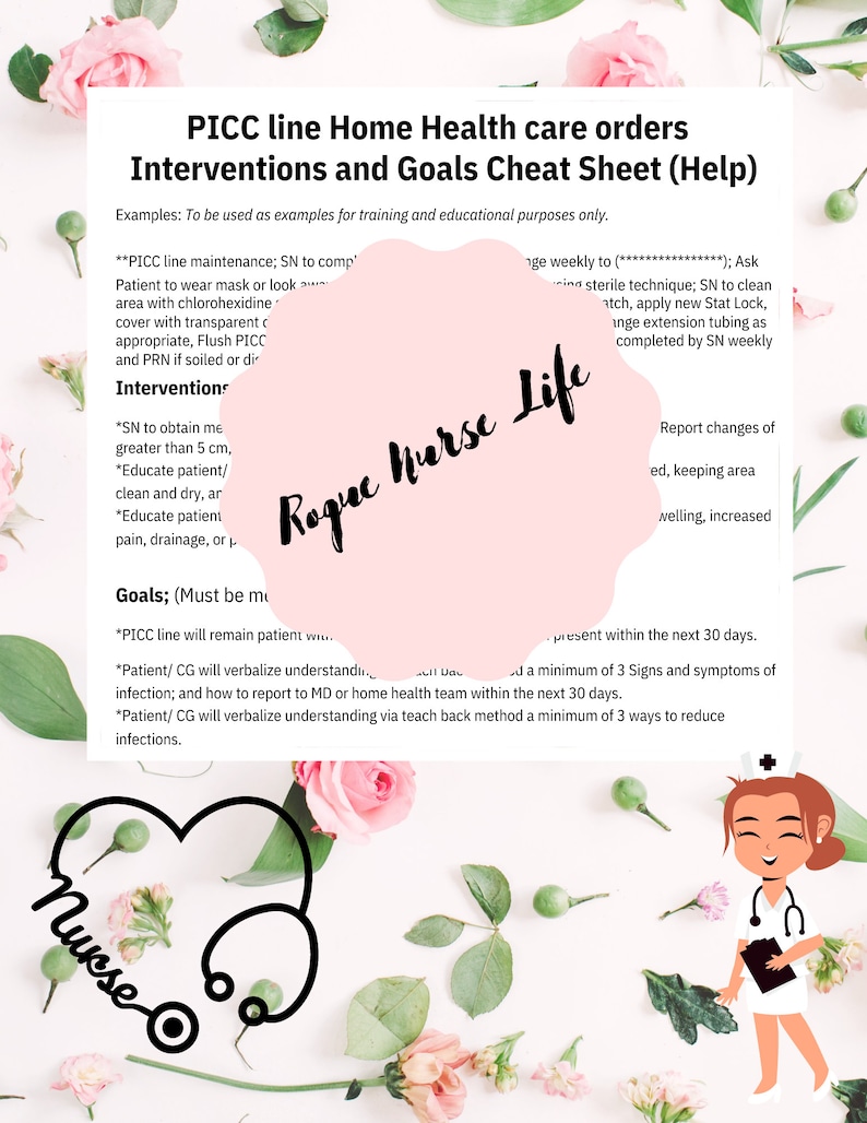 Guide for Orders on Wound Care, PICC Line Dressing: With Interventions ...