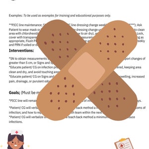 Guide for Orders on Wound Care, PICC Line Dressing: With Interventions ...