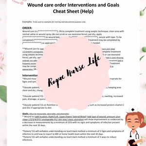 Guide for Orders on Wound Care, PICC Line Dressing: With Interventions ...