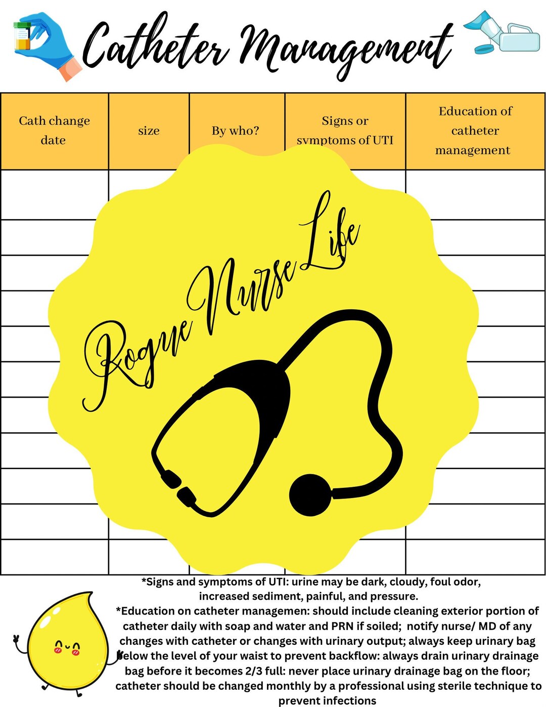 Catheter Management for Home Health Clinicians or Patient/cg ...