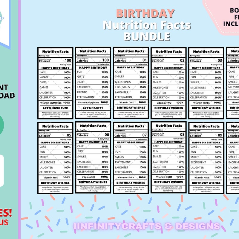 Nutrition Fact - Etsy