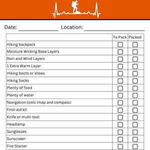 Hiking Planner and Hike Packing Checklist, Hiking Essentials, Hike ...