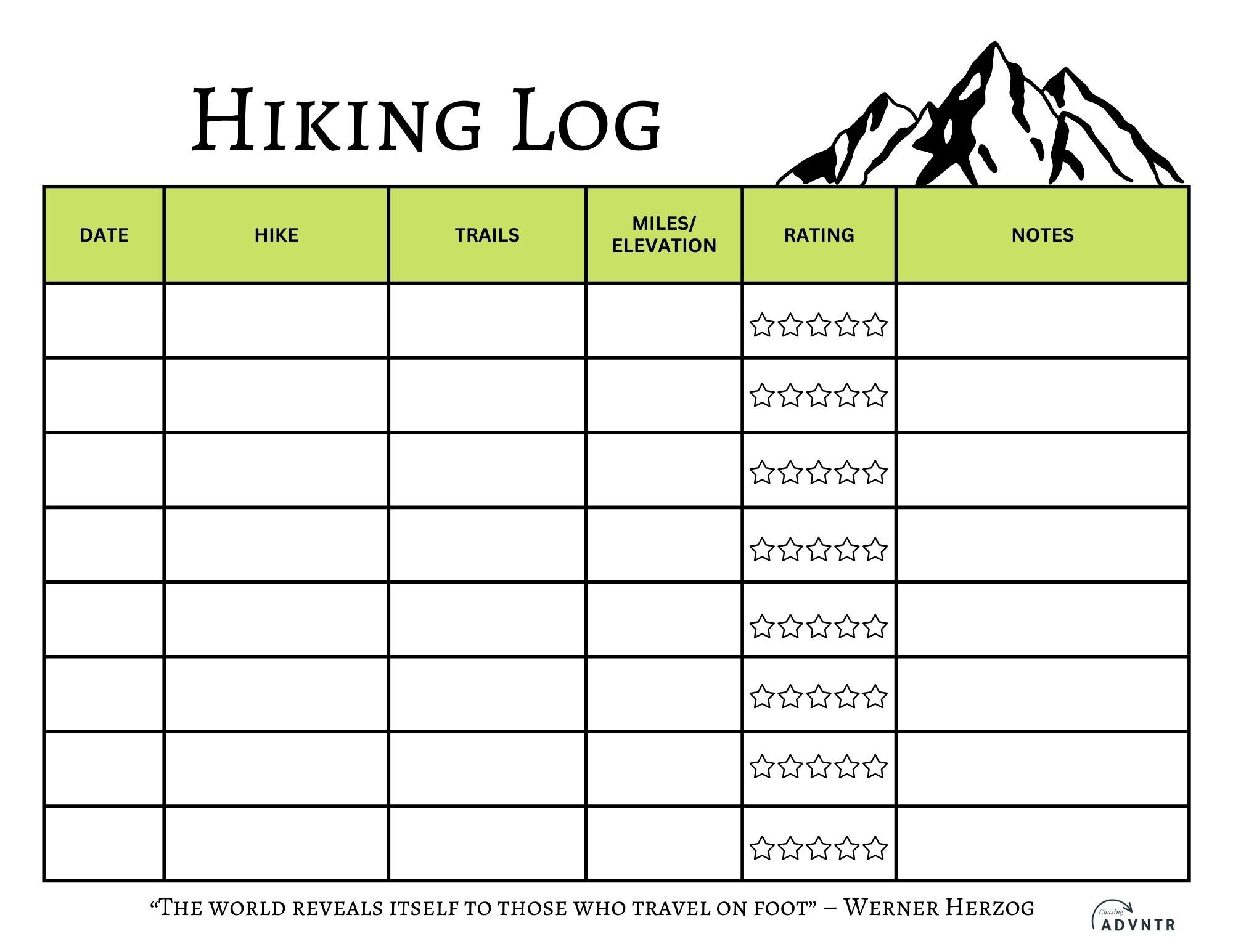 Hiking Log Printable Trail Tracker and Hiking Log Hiking - Etsy