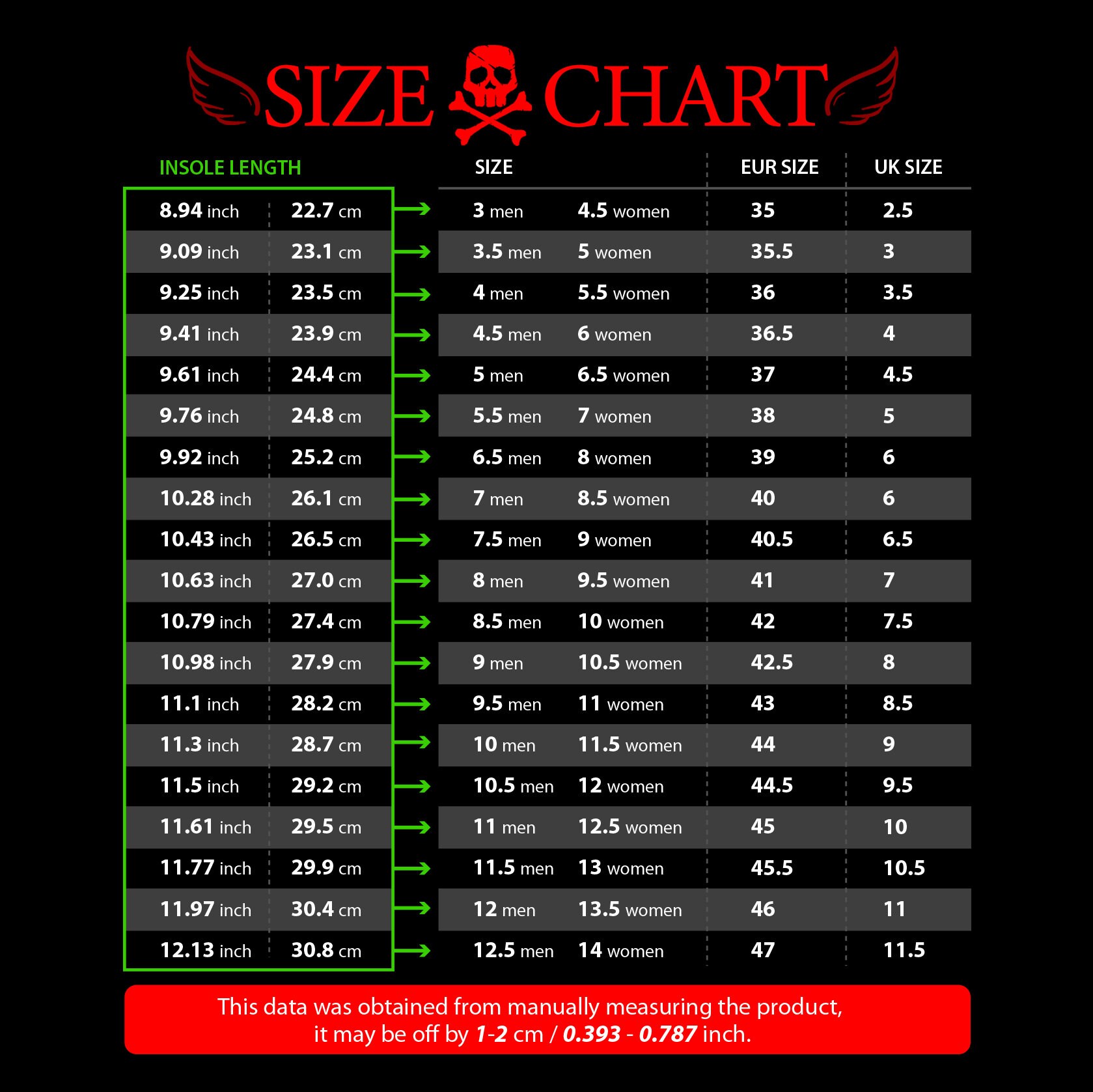 Dark Plum Combat Boots / Gothic Punk in Unisex Casual - Etsy