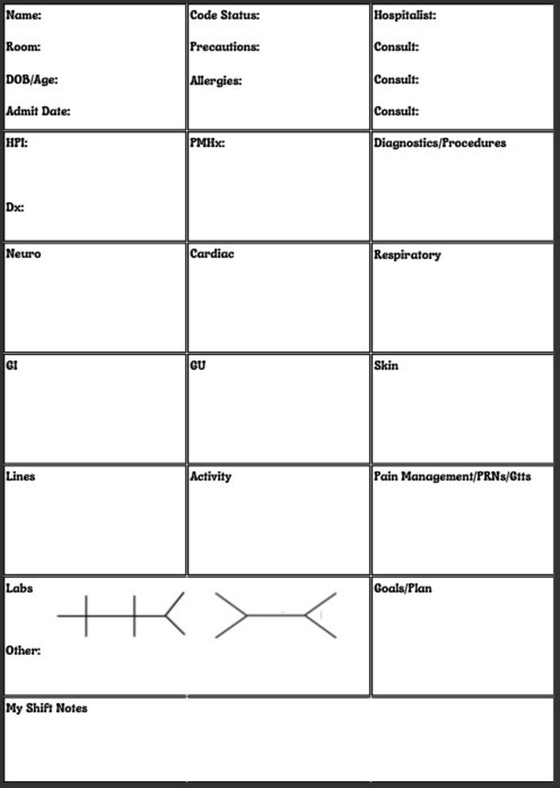 Basic Nursing / Nurse Report Sheet ; Change of Shift Report Sheet - Etsy