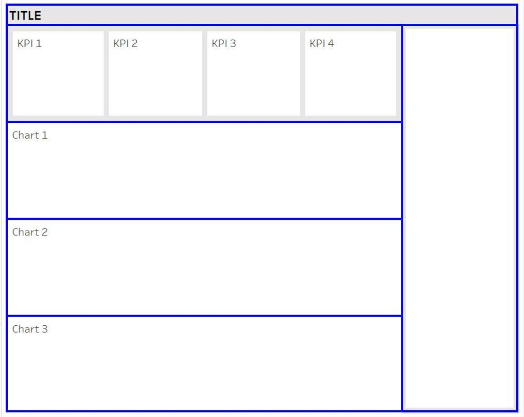 Tableau Dashboard Containers Template – Pre-set Containers for a Clean ...