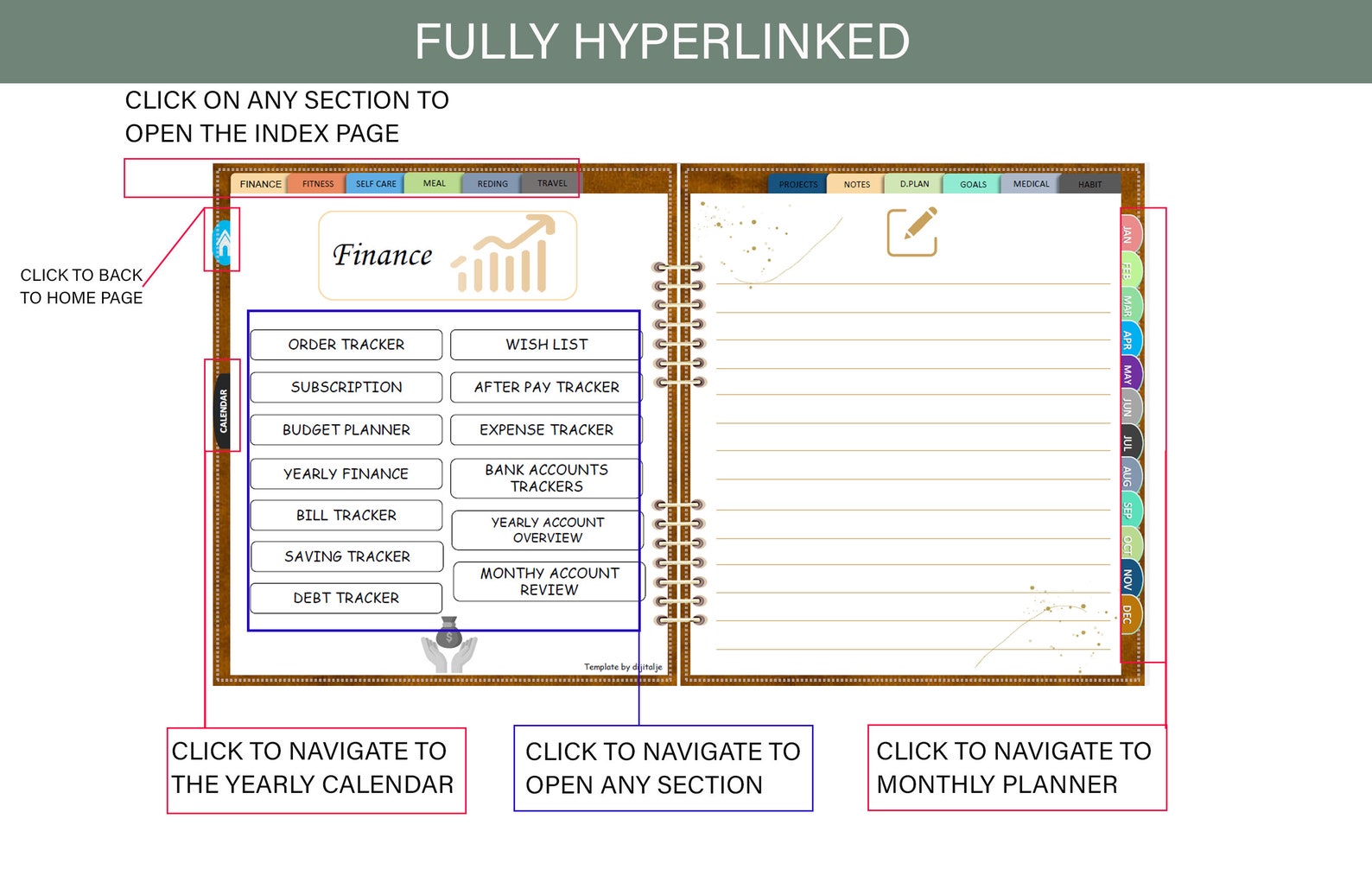 Digital Planner 2024 & 2025 / Goodnotes Planner / Daily and Monthly ...