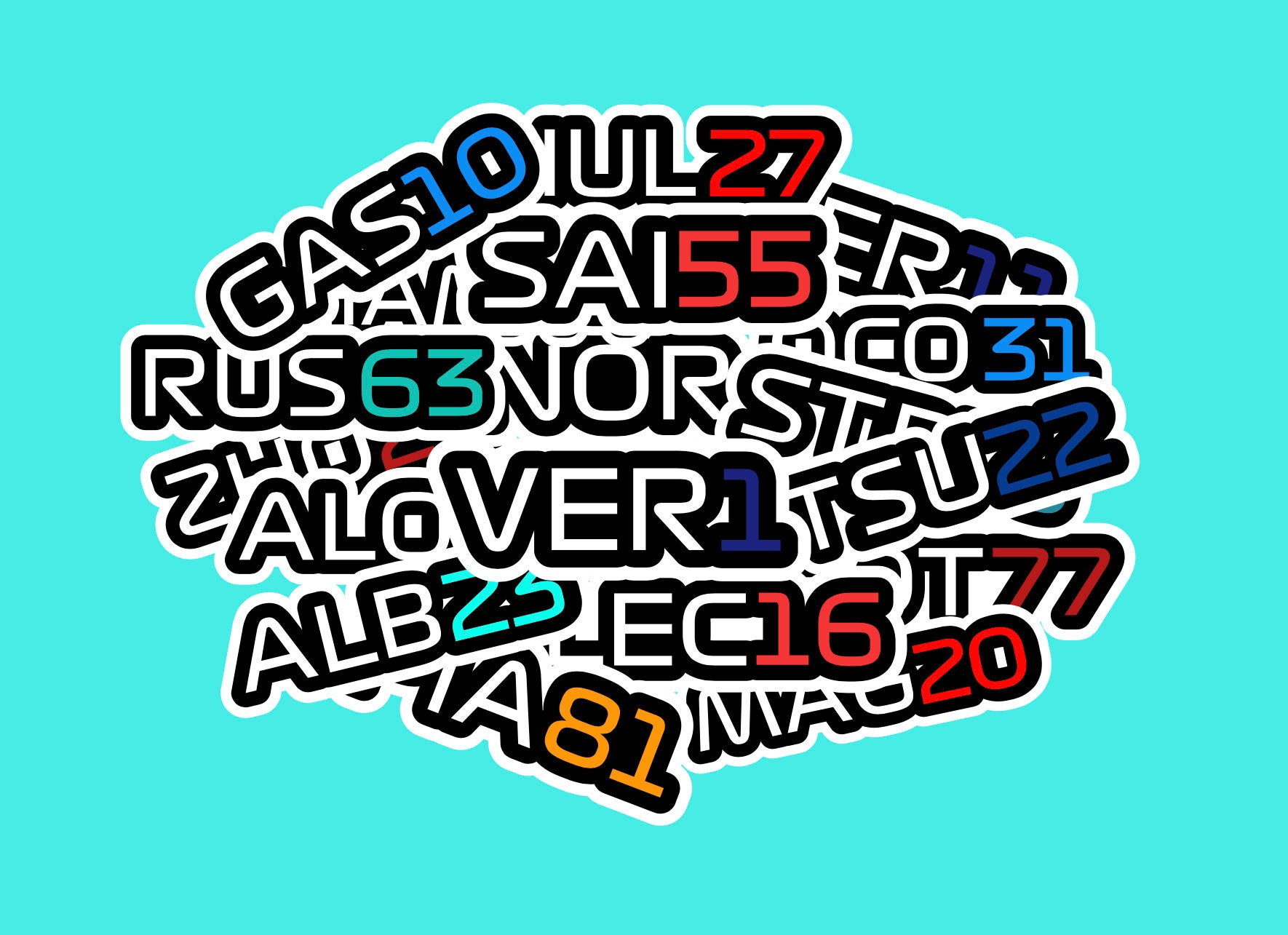 F1 Driver Sticker: Waterproof Formula 1 Racing Decal - Etsy UK
