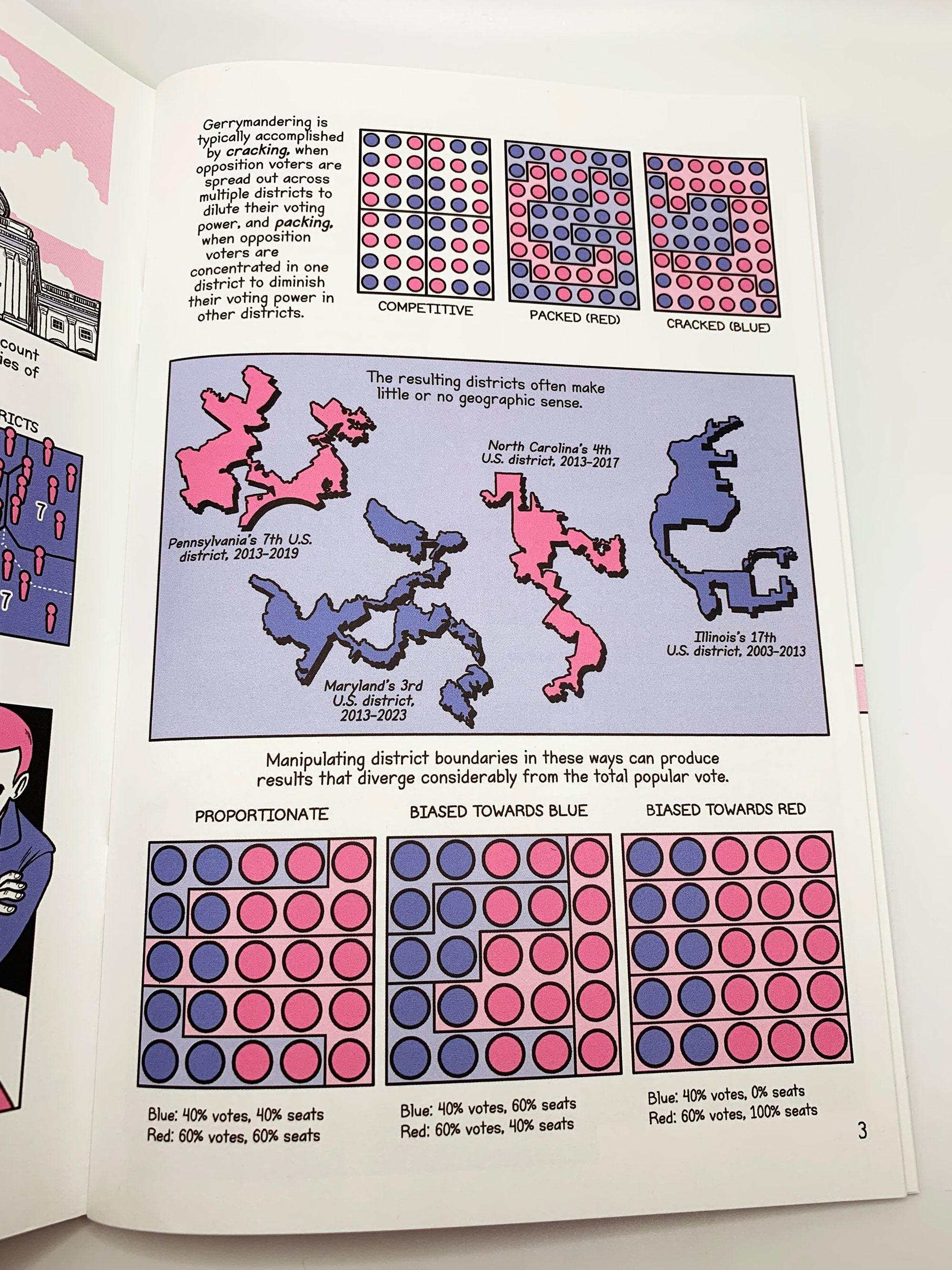 Rigging the Game Mini Comic - Etsy