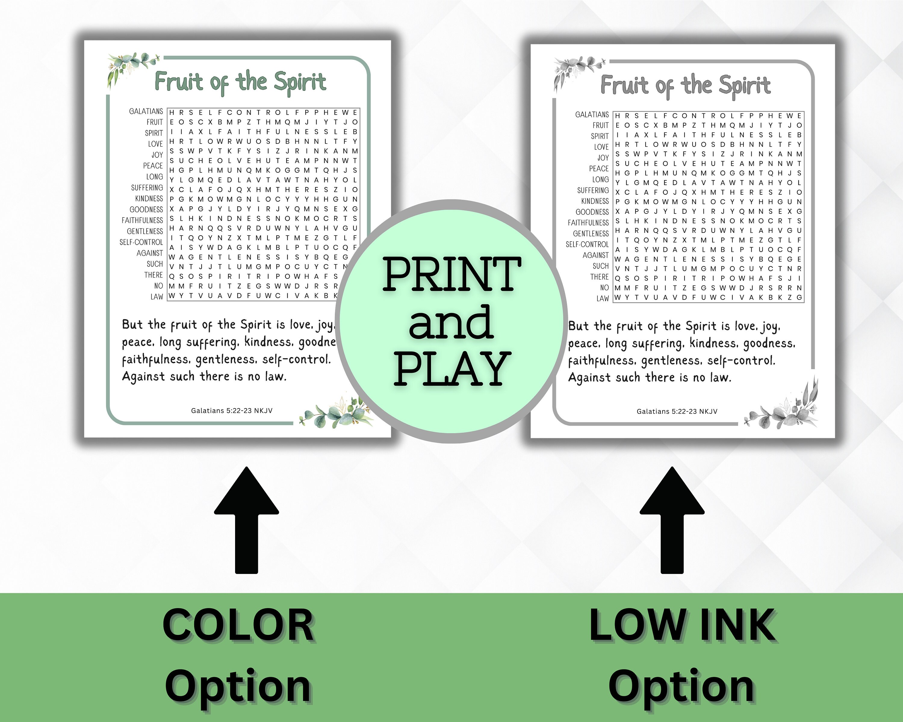 Fruit of the Spirit Word Search, Galatians 5 22, Bible Study Printable ...