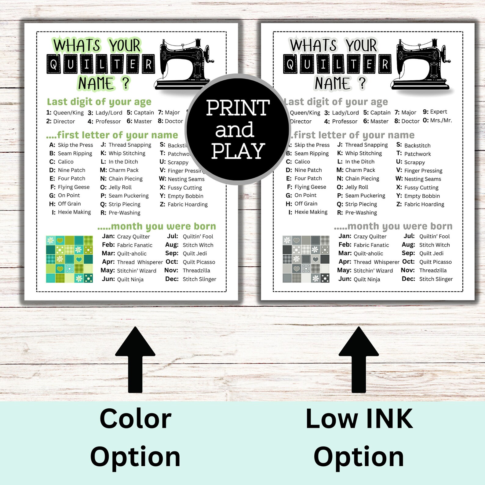 What's Your Quilter Name Game, Quilt Guild Games, Quilt Club, Retreat ...