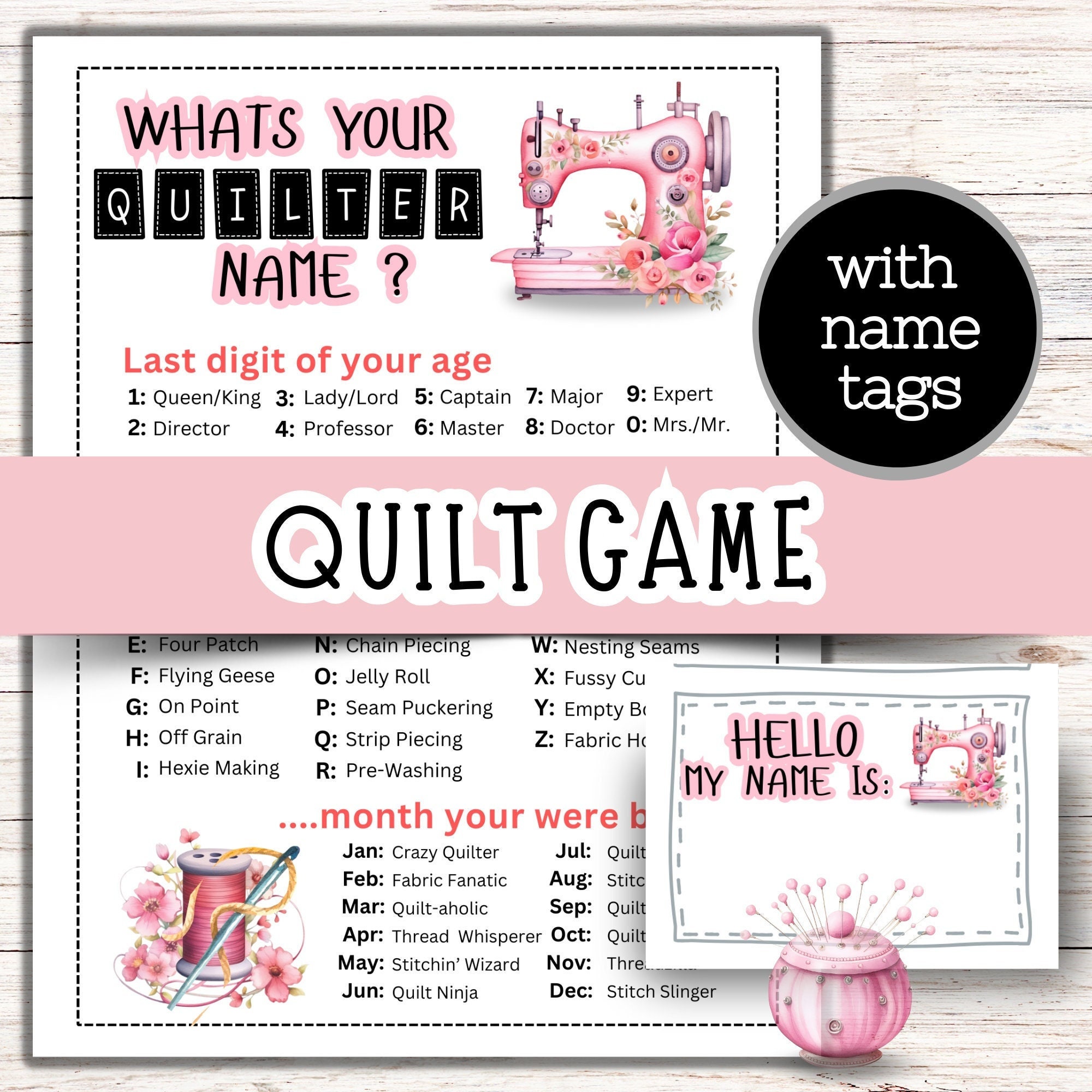 What's Your Quilter Name Game, Quilt Guild Games, Quilt Club, Retreat ...