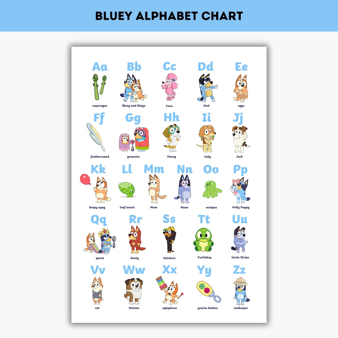 Printable Bluey Alphabet Chart Bluey ABC Chart Bluey Wall Art INSTANT ...