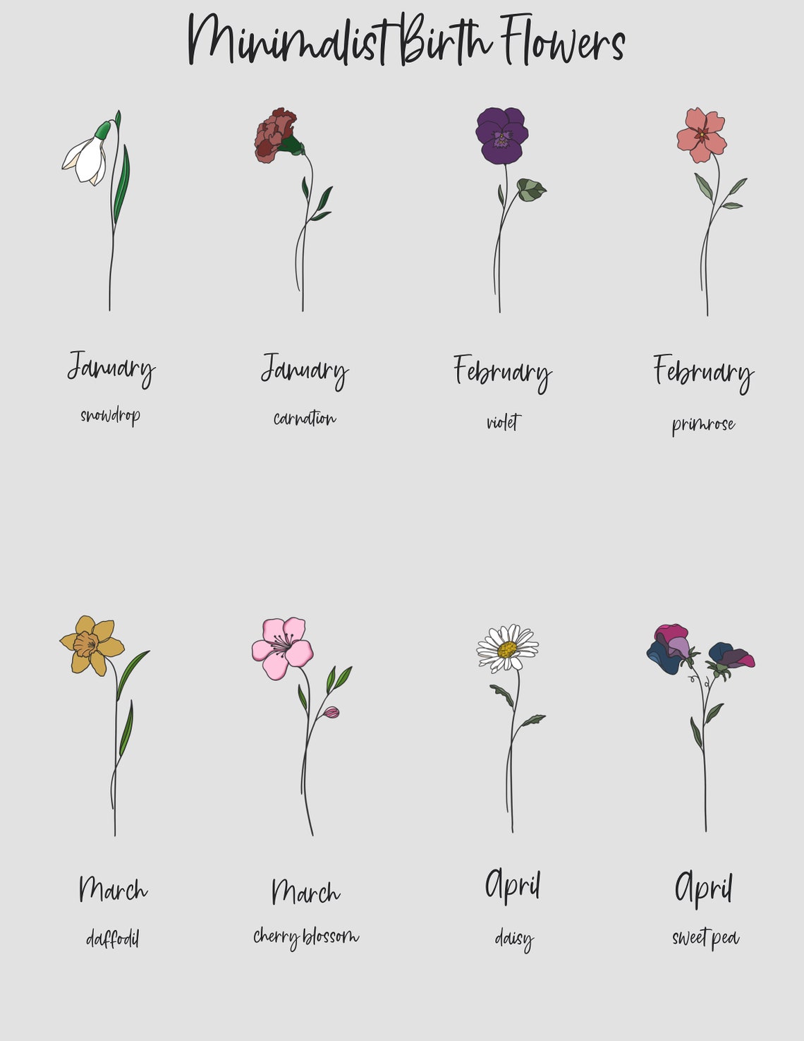 Minimalist Custom Birth Flower Artwork - Etsy