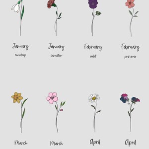 Minimalist Custom Birth Flower Artwork - Etsy