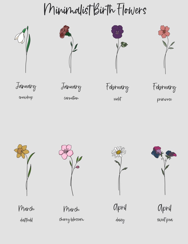 Minimalist Custom Birth Flower Artwork - Etsy