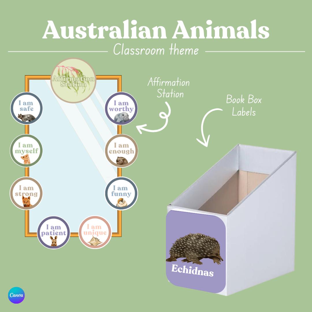 Australian Animals Classroom Theme - Etsy