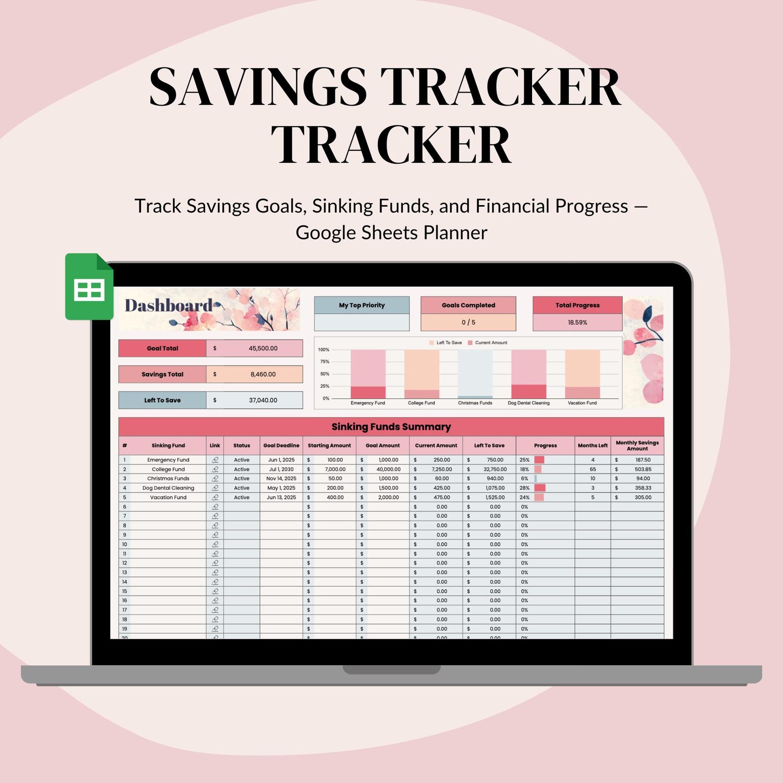 Savings Tracker Spreadsheet Google Sheets, Sinking Funds Tracker ...